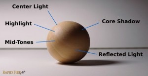 Shpere how to shade with graphite light side dark side rfa 2 | RapidFireArt