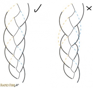 How to draw braids in 10 steps: Plus videos | RapidFireArt