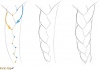 How to draw braids in 10 steps: Plus videos | RapidFireArt