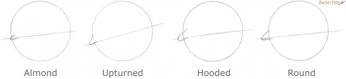 How to draw 6 different eye shapes | RapidFireArt