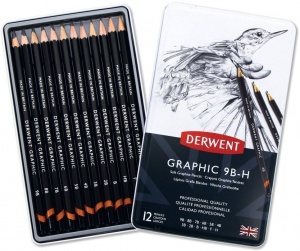 Beginner’s guide to graphite drawing pencils | RapidFireArt