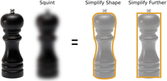 Breaking Down Objects into simple shapes stage 1 | RapidFireArt