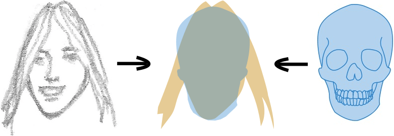 Drawing versus Real World | RapidFireArt