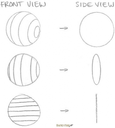 Lesson 3: Going From 2D to 3D | RapidFireArt