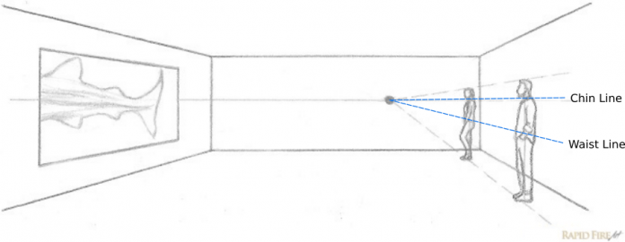 Lesson 6: Introduction to One and Two Point Perspective | RapidFireArt