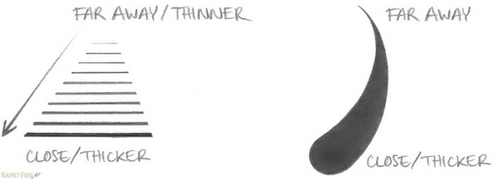 Lesson 7: Introduction to Line Quality | RapidFireArt