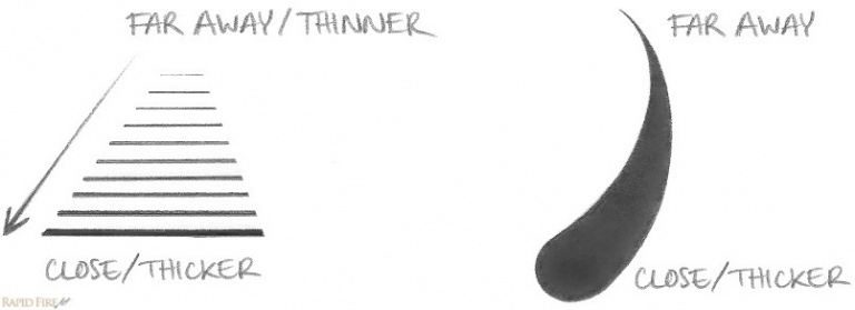 Lesson 7: Introduction to Line Quality | RapidFireArt