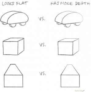 Lesson 7: Introduction to Line Quality | RapidFireArt