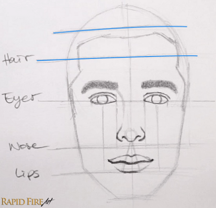 How to Draw Faces for Beginners – SIMPLE | RapidFireArt