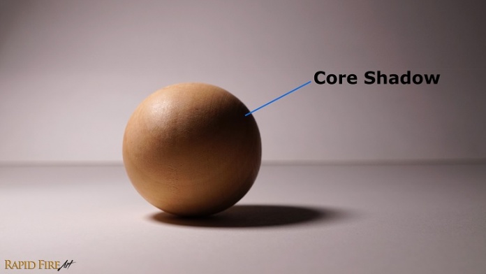 How to Shade for Complete Beginners | RapidFireArt