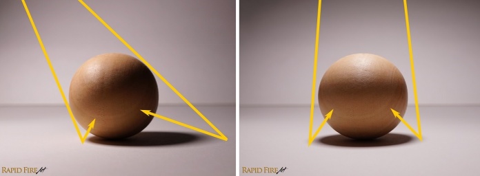 How to Shade for Complete Beginners | RapidFireArt