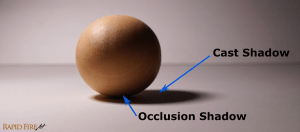 How to Shade for Complete Beginners | RapidFireArt