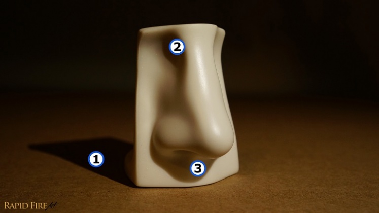 How to Shade for Complete Beginners