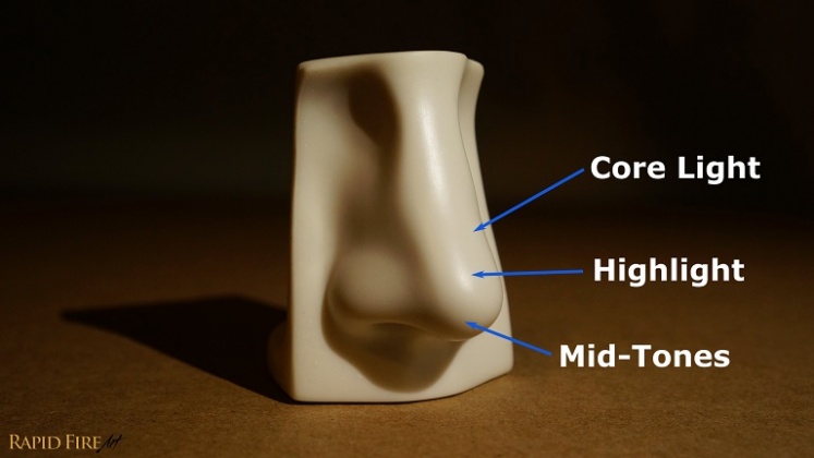 How to Shade for Complete Beginners | RapidFireArt