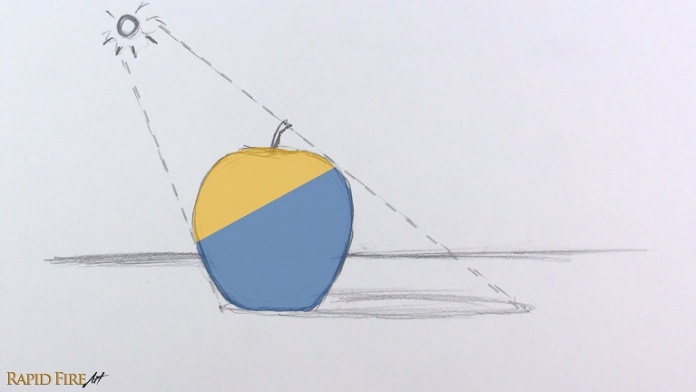 How to Shade for Complete Beginners | RapidFireArt