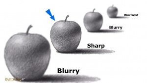 How to Make Drawings POP! | RapidFireArt