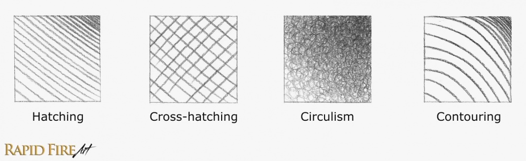 Pencil Shading Techniques Intro | RapidFireArt