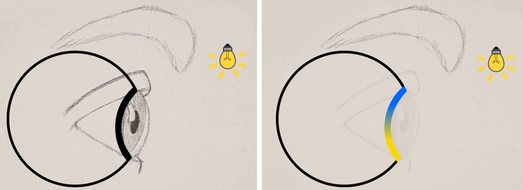 How Draw a Realistic Eye From the Side | RapidFireArt