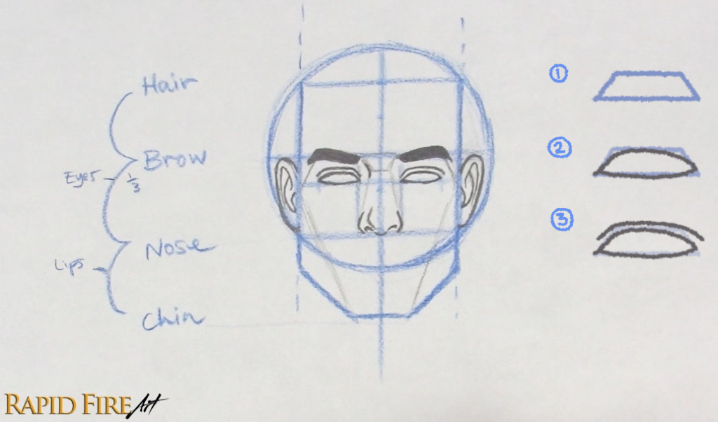 How to Draw a Face from the FRONT (Loomis Method) | RapidFireArt