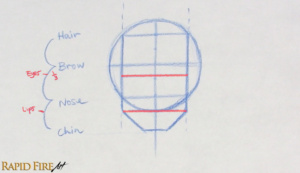How to Draw a Face from the FRONT (Loomis Method) | RapidFireArt