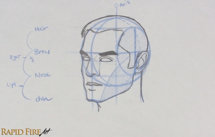 How to Draw a Face from the 3/4 VIEW (Loomis Method) | RapidFireArt