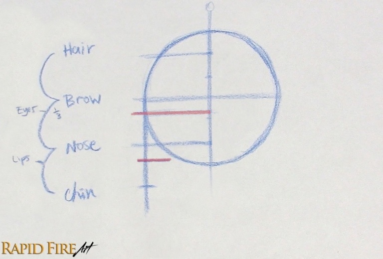 How to Draw a Face from the SIDE (Loomis Method) | RapidFireArt