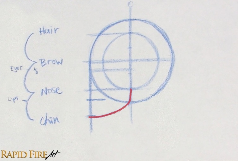 How to Draw a Face from the SIDE (Loomis Method) | RapidFireArt