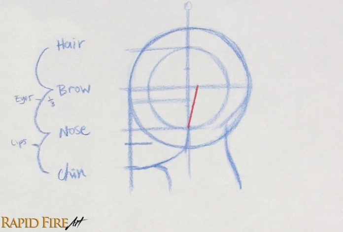 How to Draw a Face from the SIDE (Loomis Method) | RapidFireArt