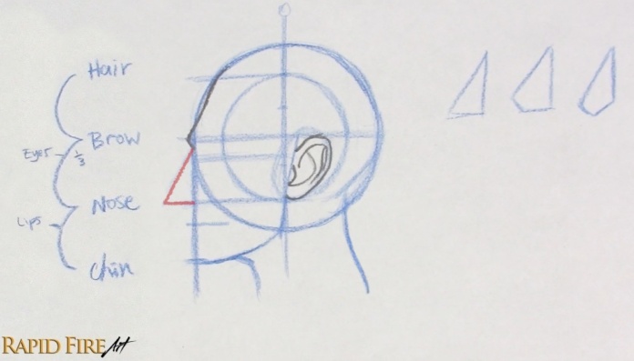 How to Draw a Face from the SIDE (Loomis Method) | RapidFireArt