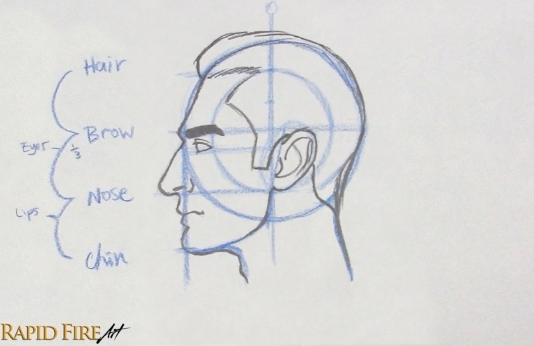 How to Draw a Face from the FRONT (Loomis Method) | RapidFireArt