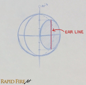 How to Draw a Face from the 3/4 VIEW (Loomis Method) | RapidFireArt