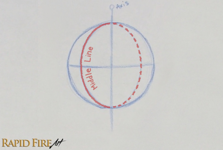 How to Draw a Face from the 3/4 VIEW (Loomis Method) | RapidFireArt