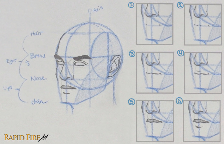 How to Draw a Face from the 3/4 VIEW (Loomis Method) | RapidFireArt