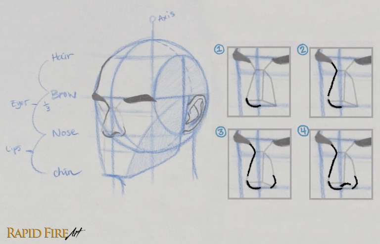 How to Draw a Face from the 3/4 VIEW (Loomis Method) | RapidFireArt